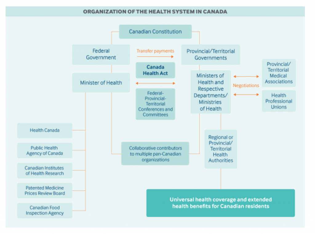 McNeill Life Stories Protecting Canada's Health Care - McNeill Life Stories